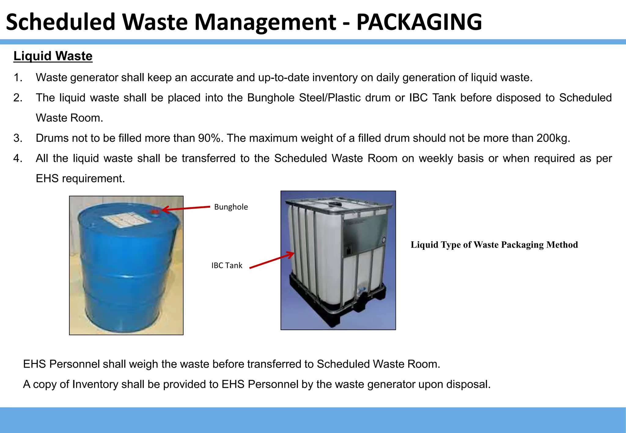 Waste Management .pptx