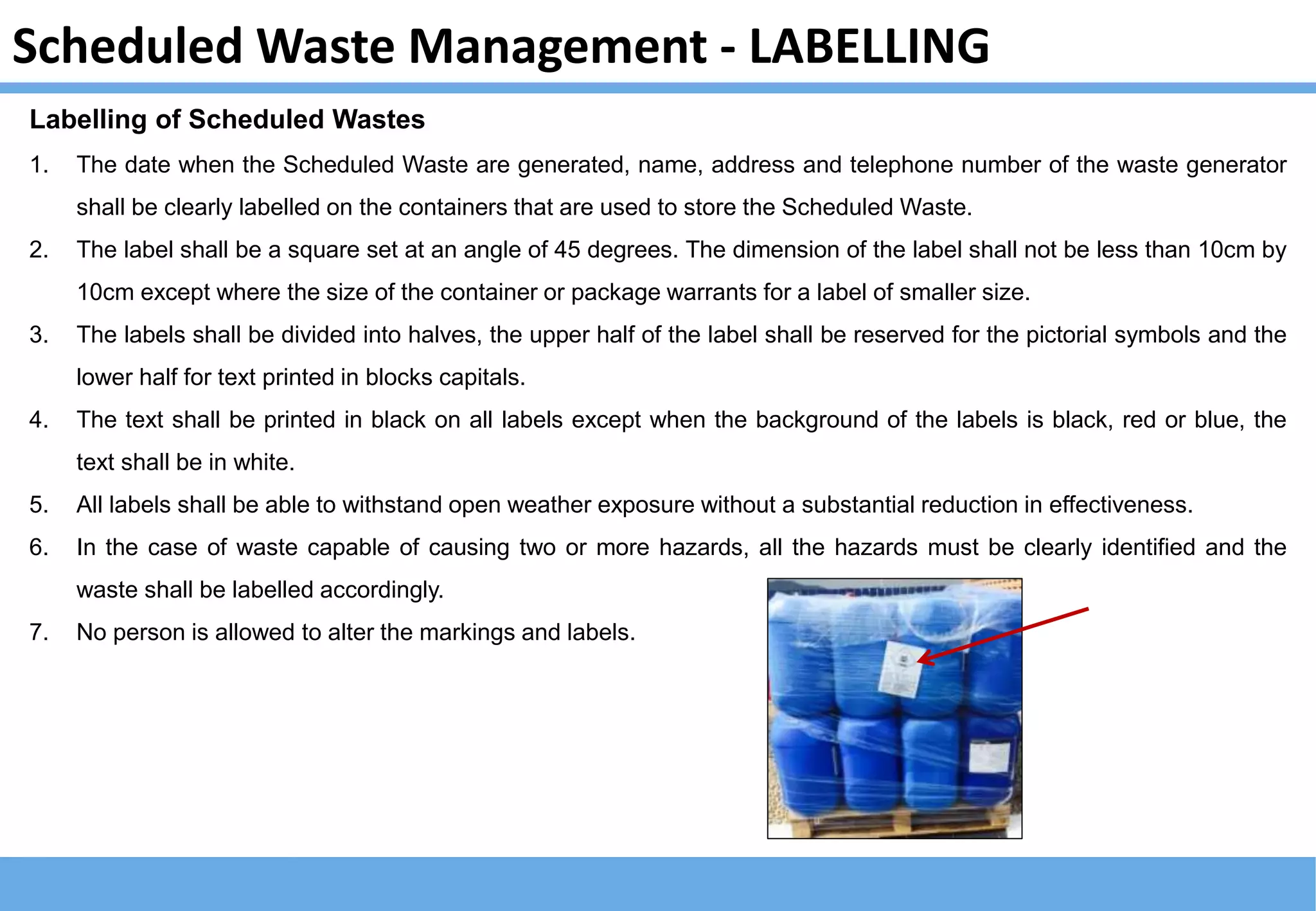 Waste Management .pptx