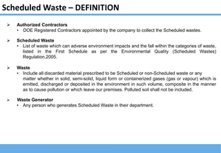 Waste Management .pptx