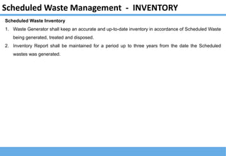 Waste Management .pptx