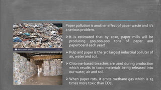 Waste Management.pptx