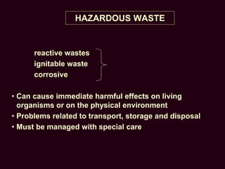 Waste Management.ppt