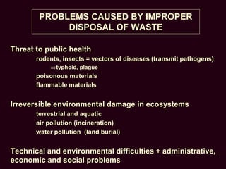 Waste Management.ppt