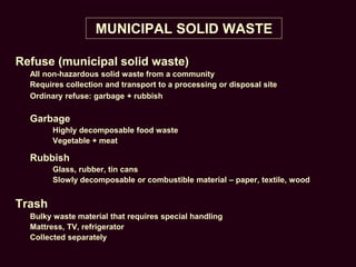 Waste Management.ppt