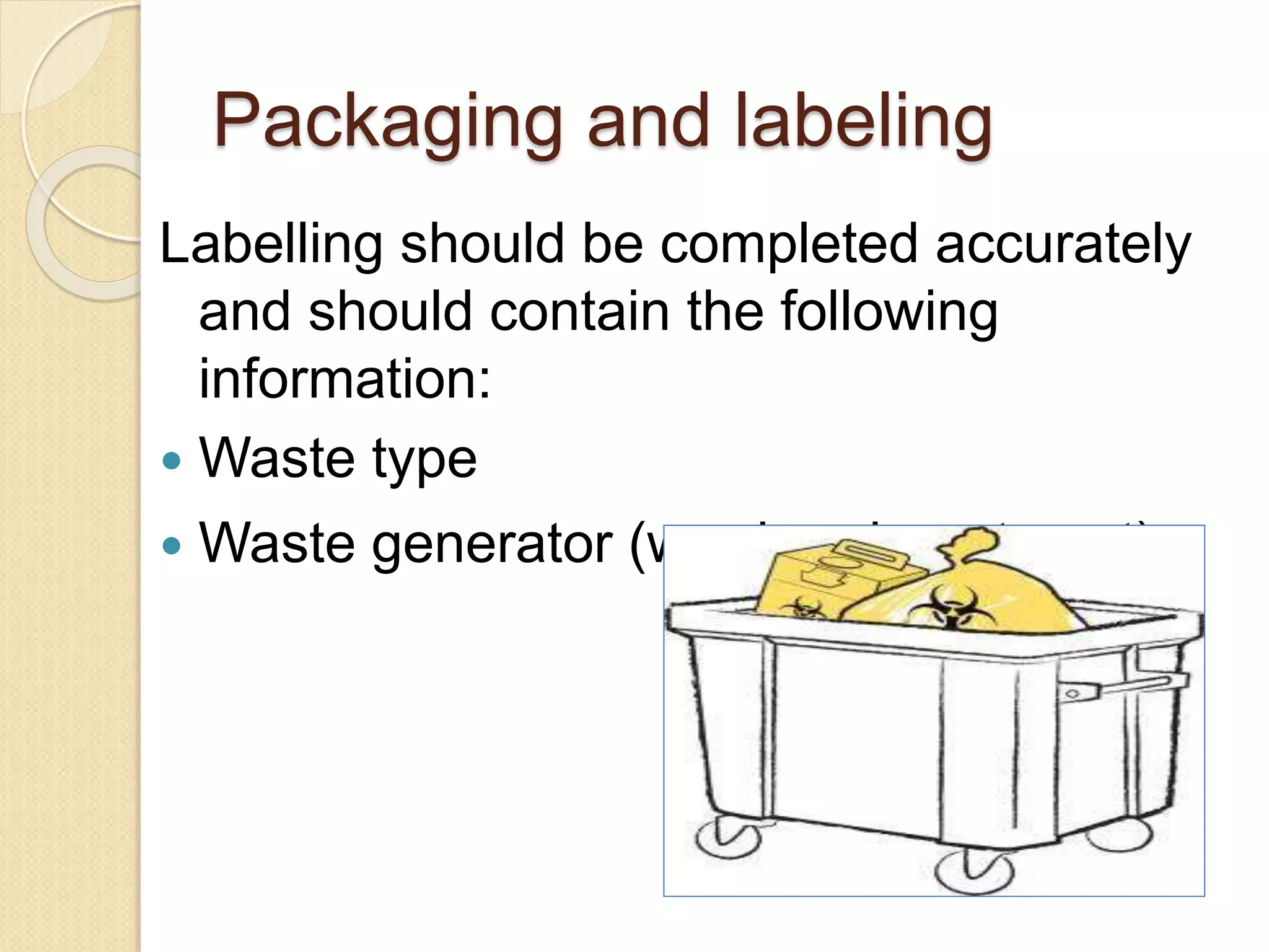 Waste management.ppt