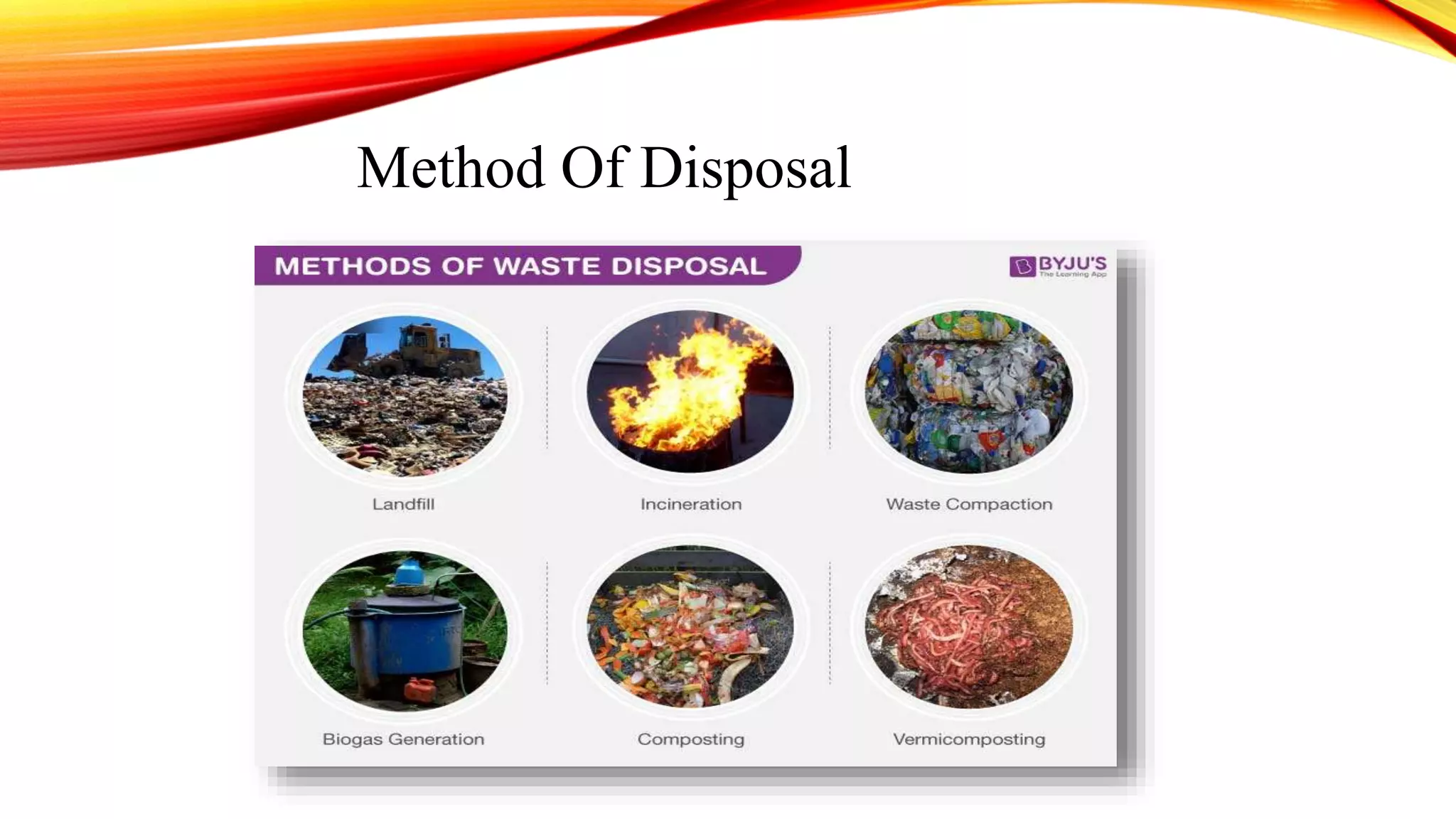 Waste management.pptx