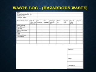 Waste Management | Hazardous Waste Management | Gaurav Singh Rajput | PDF