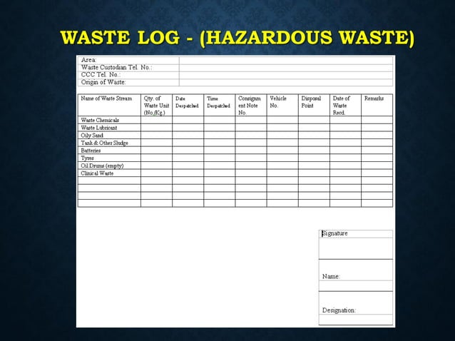 Waste Management | Hazardous Waste Management | Gaurav Singh Rajput ...