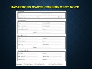 Waste Management | Hazardous Waste Management | Gaurav Singh Rajput | PDF
