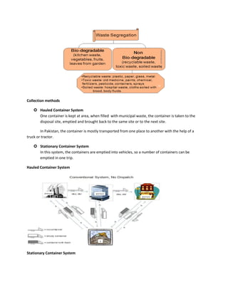 Waste Management.pdf