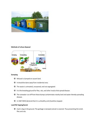 Waste Management.pdf