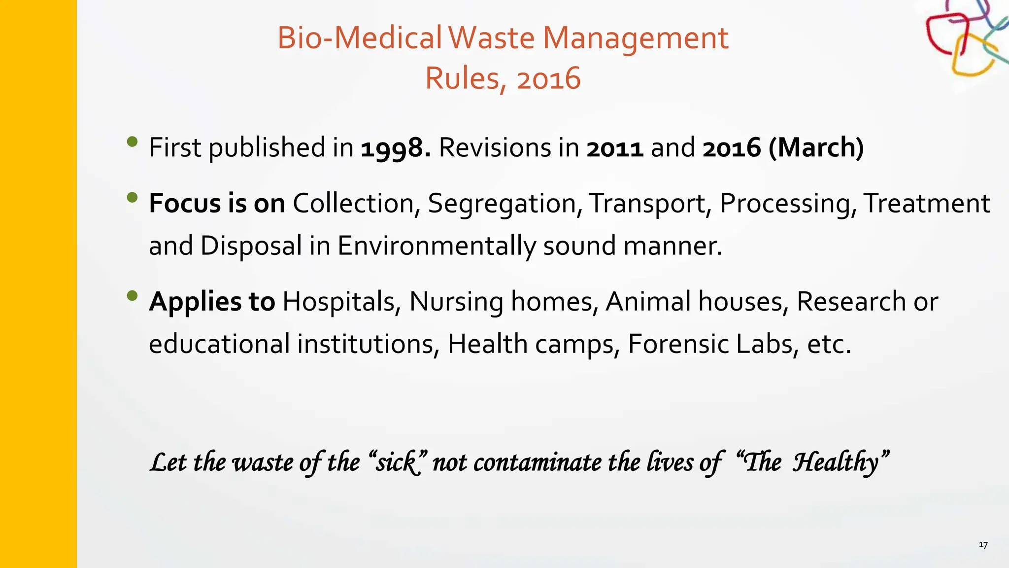 Waste Management.pptx