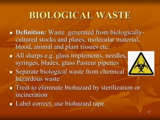 Waste_Management.ppt Types and classification | PPT