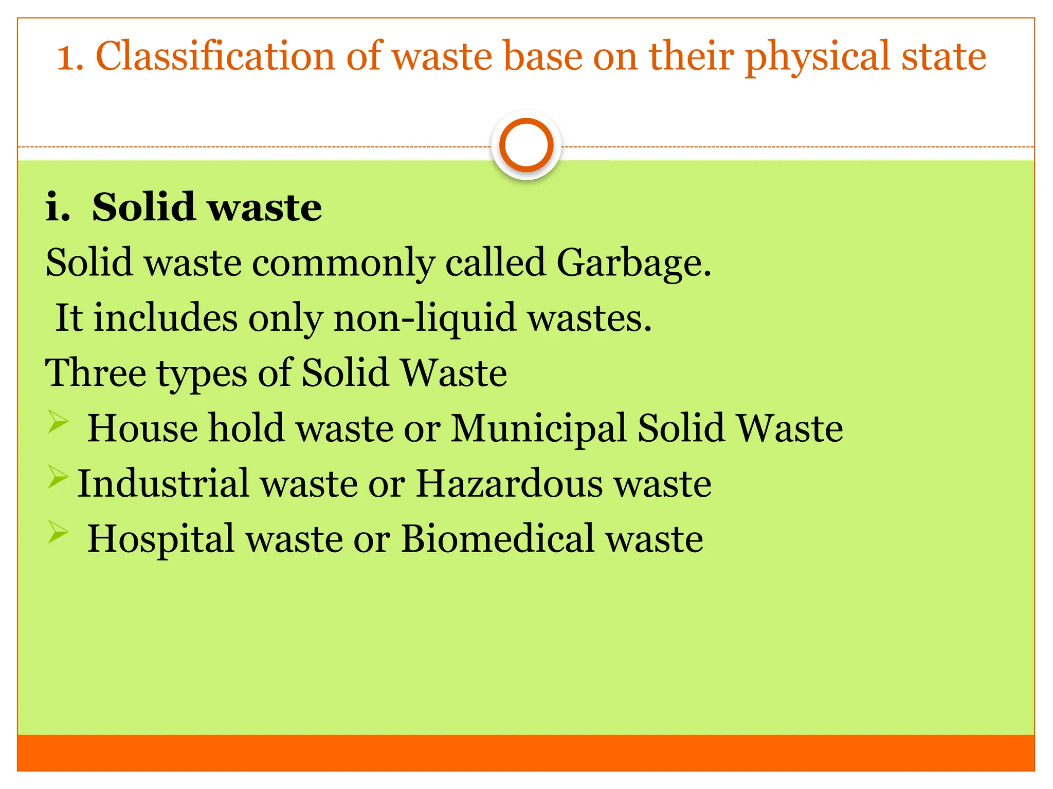 waste management: Definition of waste, types of wastes and their ...