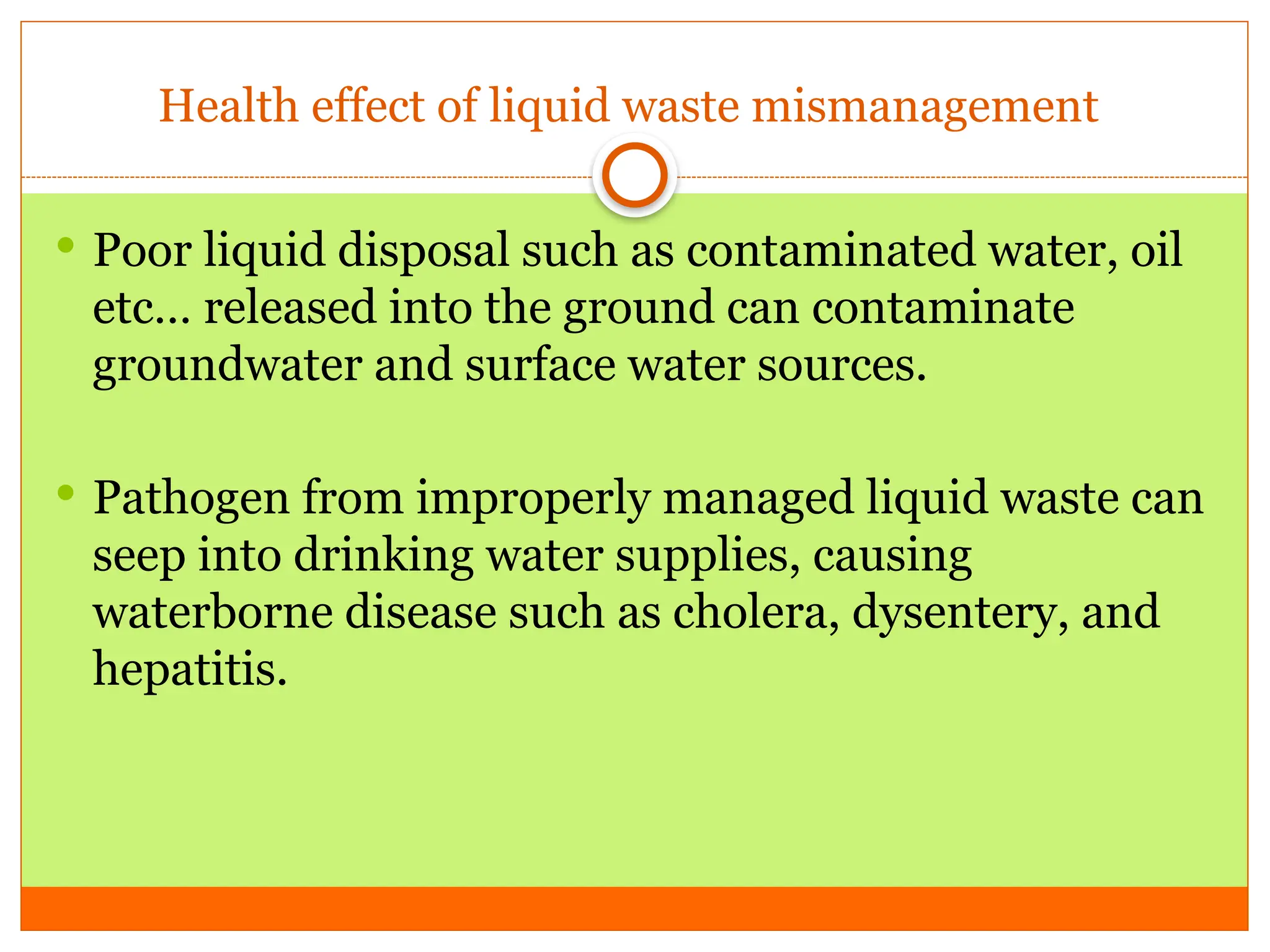 waste management: Definition of waste, types of wastes and their ...