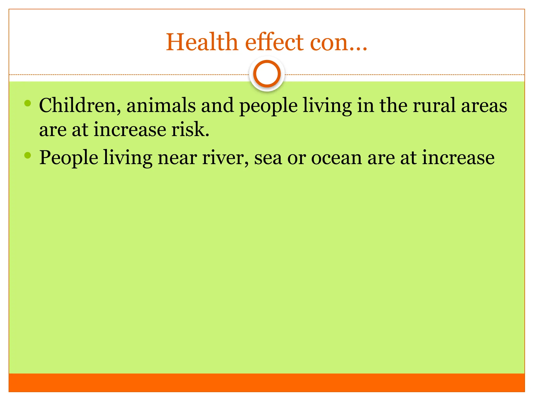 waste management: Definition of waste, types of wastes and their ...