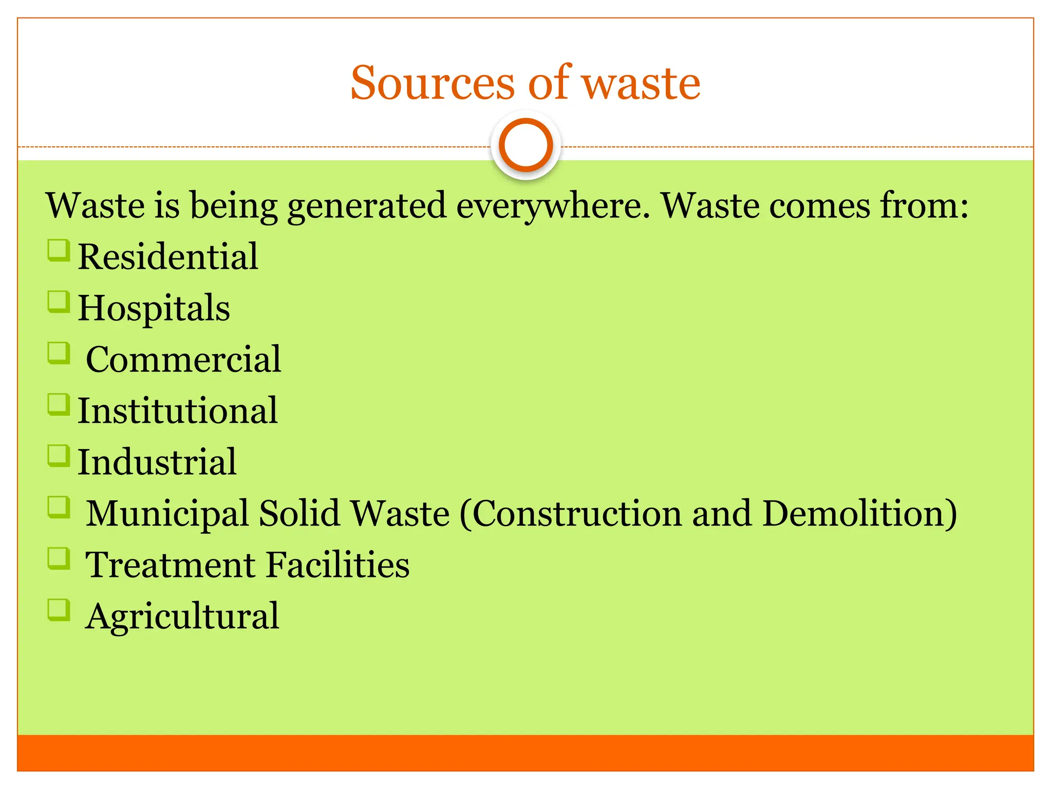 waste management: Definition of waste, types of wastes and their ...