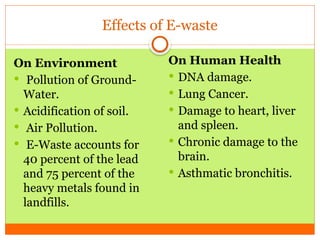 waste management: Definition of waste, types of wastes and their ...