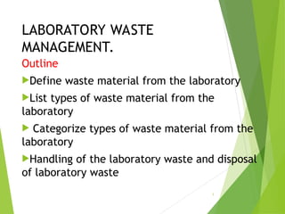 procedures for the proper Waste Management.ppt