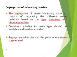 procedures for the proper Waste Management.ppt