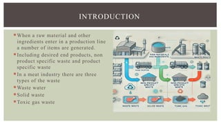 Waste Management in Food Processing Industries | PPT