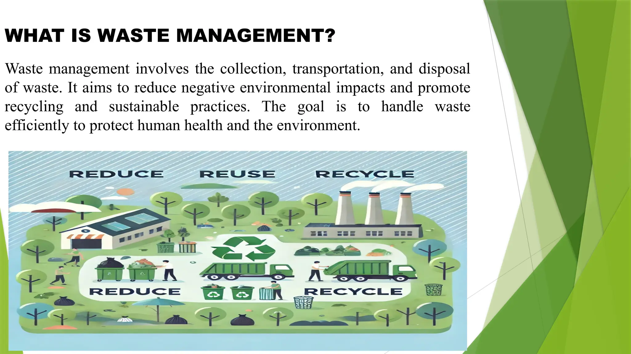 WASTE MANAGEMENT System for transportation.pptx