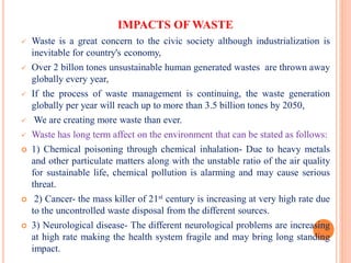 WASTE- TYPES, IMPACTS AND MANAGEMENT WITH AFFECTS | PDF