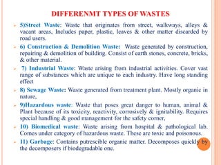 WASTE- TYPES, IMPACTS AND MANAGEMENT WITH AFFECTS | PDF