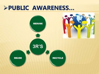 Waste_Management_00006683838waste managementq.pptx