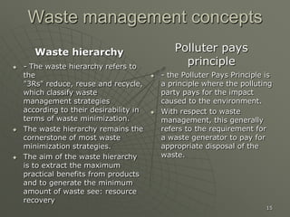 Waste management 2 | PPT
