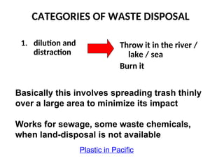 Municipal and hazards Waste Management .ppt