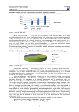 Waste management and environmental sustainability in ghana | PDF