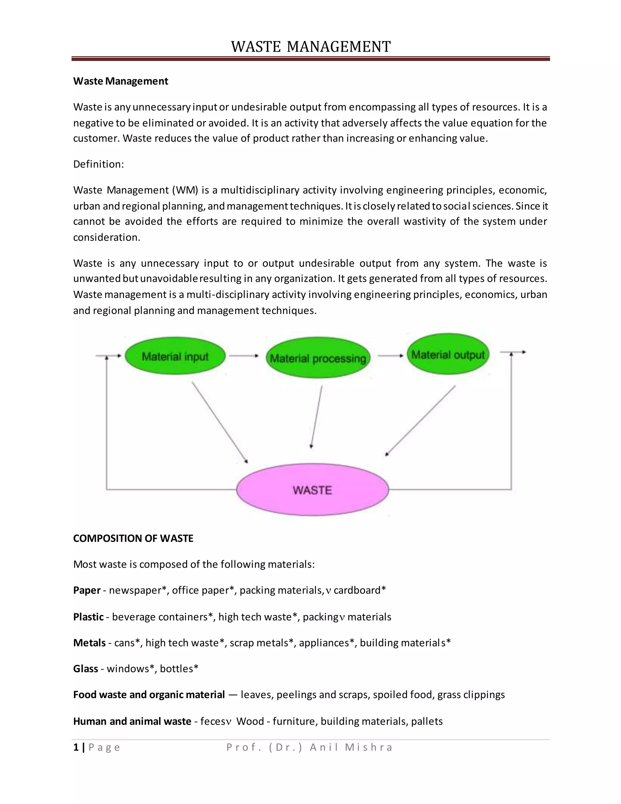 Waste management anil | DOCX
