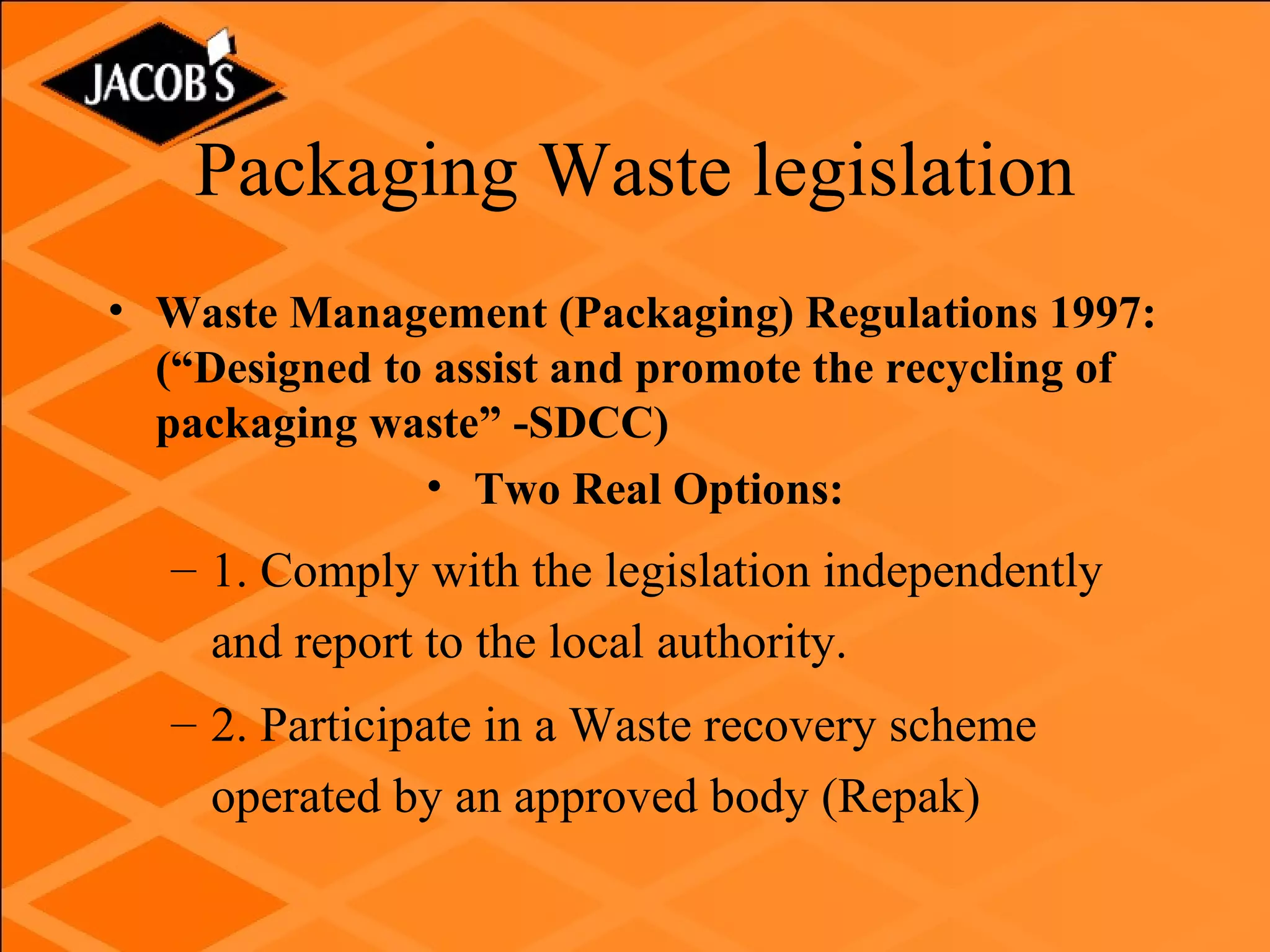 Waste Management A Packaging Perspective | PPT