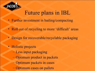 Waste Management A Packaging Perspective | PPT