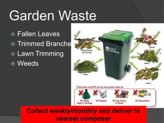 Waste Management Awareness -BBMP-BANGALORE | PPTX