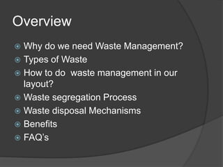 Waste Management Awareness -BBMP-BANGALORE | PPTX