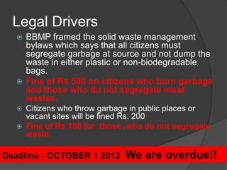 Waste Management Awareness -BBMP-BANGALORE | PPTX