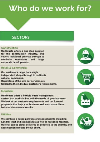 Waste management brochure | PDF