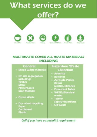 Waste management brochure | PDF