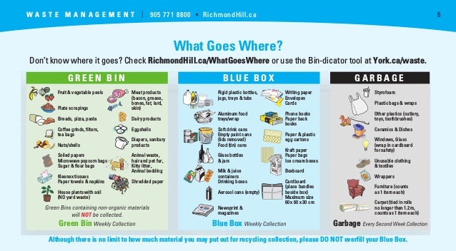 Waste Management Calendar Schedule - prntbl.concejomunicipaldechinu.gov.co