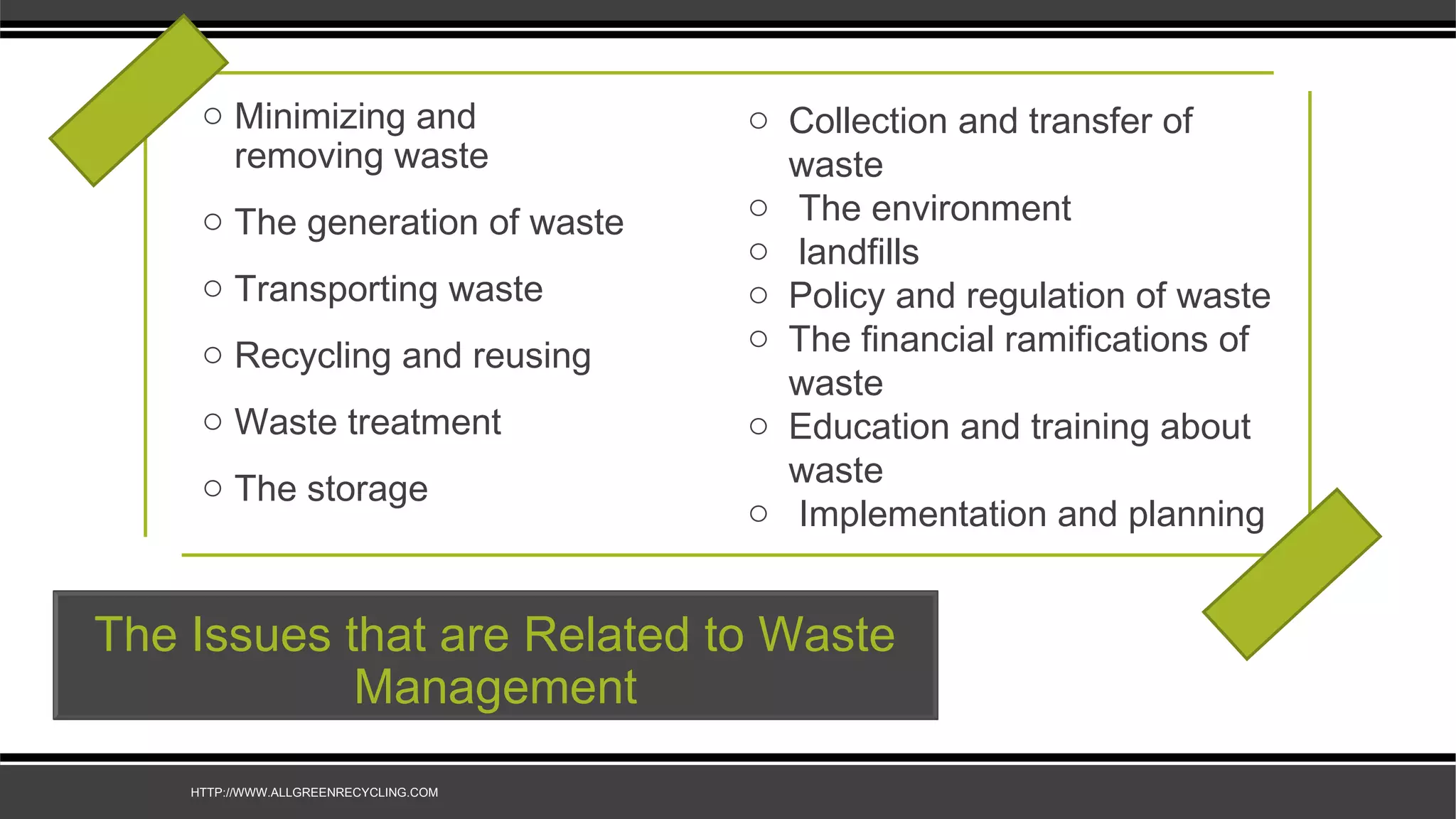 Waste management definition | PPT