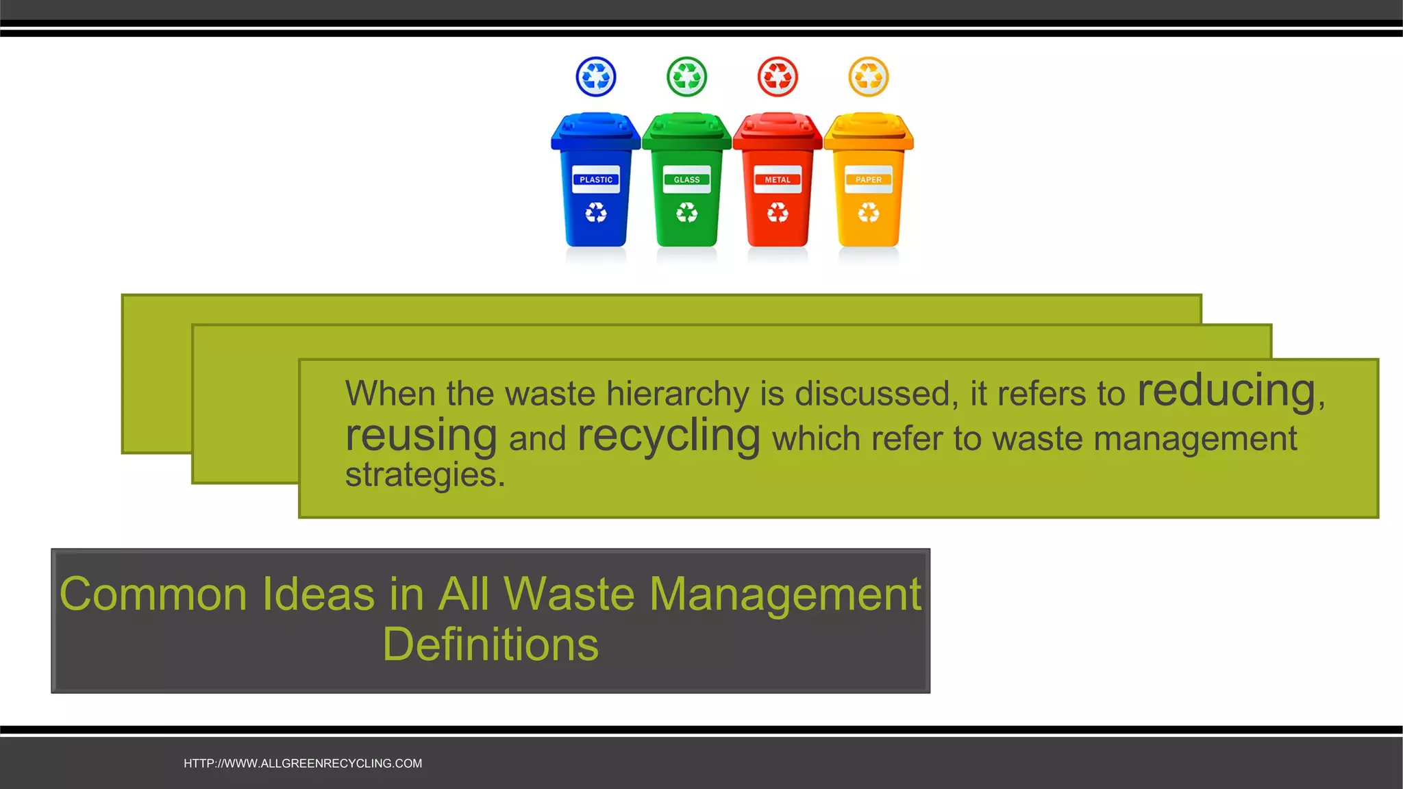 Waste management definition | PPT