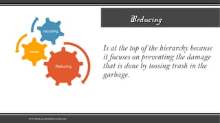Waste management definition | PPT