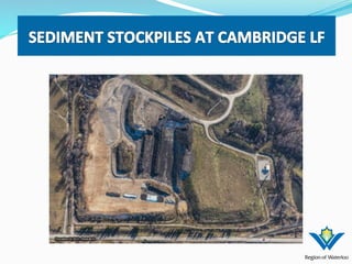 Waste management division region of waterloo copy | PPT