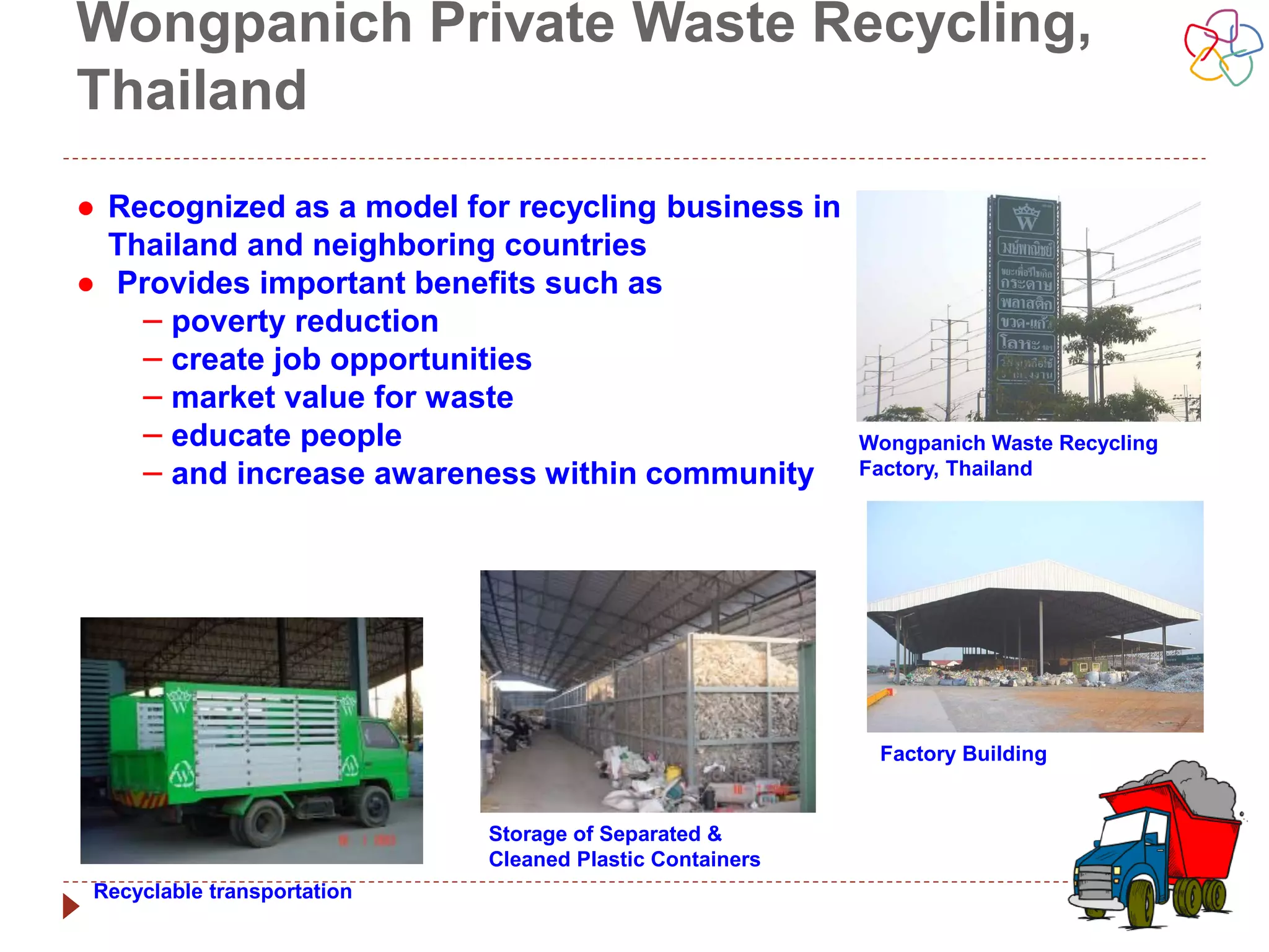 Waste Management Hierarchy | PDF