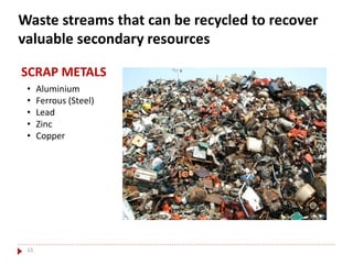 Waste Management Hierarchy | PDF