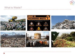 Waste Management Hierarchy | PDF