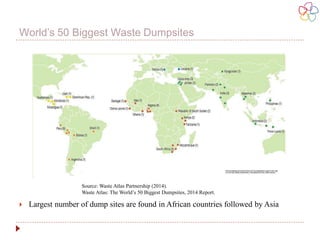Waste Management Hierarchy | PDF