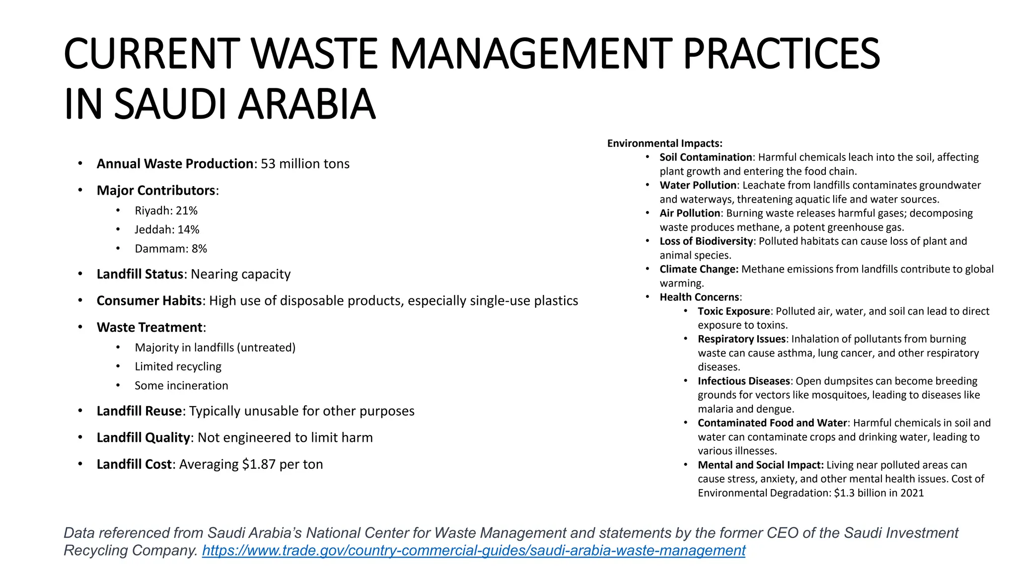 Waste management idea pitch deck v1.pptx